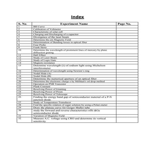 Index 2 | DOCX | Physics | Science