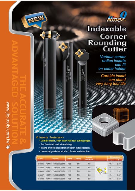 Universal joint shaft swp series | PPT