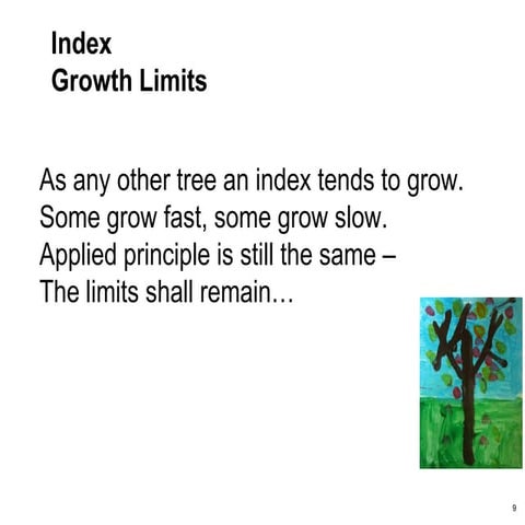 Index growth limits | PPT