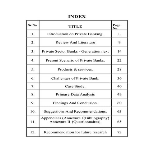 Index mona | DOCX | Consumer Banking | Personal Finance