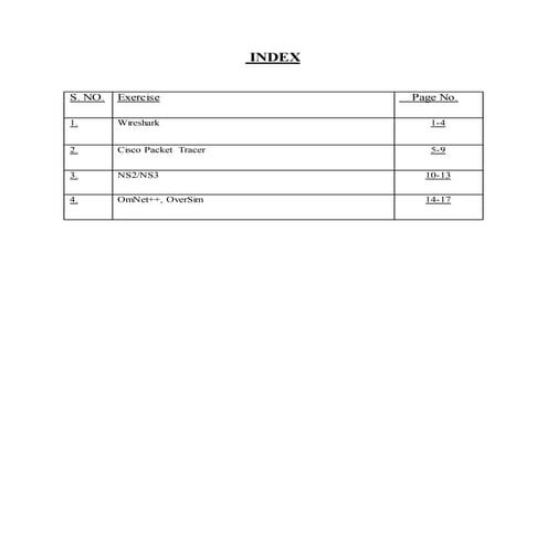 Index of lab | PDF