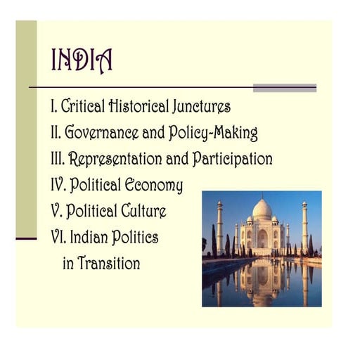 India | PPT