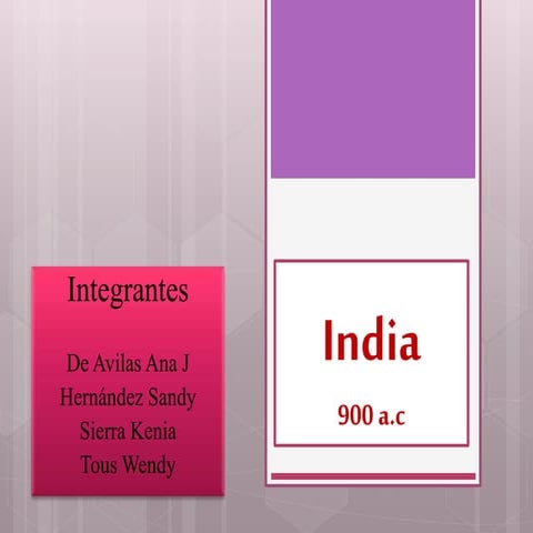 Las Matemáticas en la India | PPTX