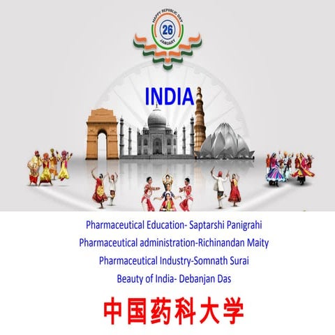 India | PPT