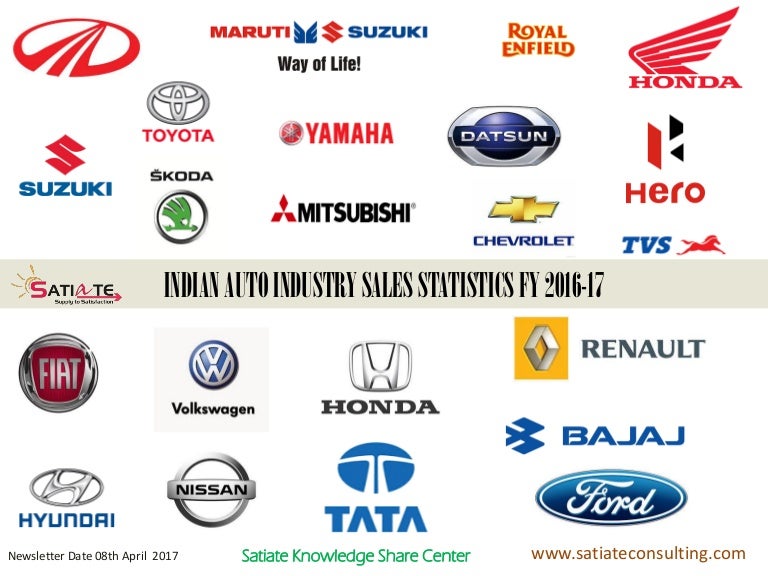 India Auto Industry Performance FY 16-17
