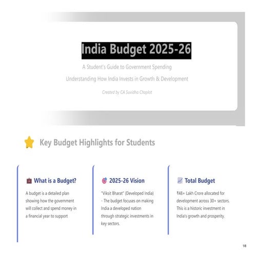 "India Budget 2025-26: A Student’s Guide to Growth, Development, and ...