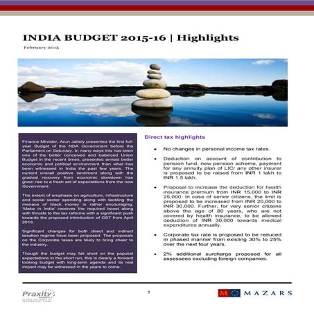 India budget highlights 2015 | PDF