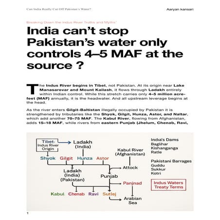 India can’t stop Pakistan’s water only controls 4–5 MAF at the source ?.pdf