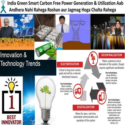 India commit only carbon free green power generation and utilization | PPT