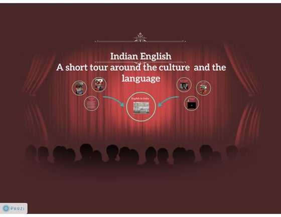 Indianisms | PPTX | Hinduism | Religion & Spirituality