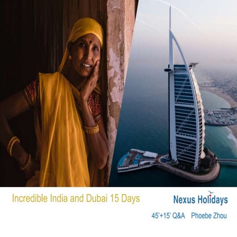 Dubai Travel Itinerary | PDF