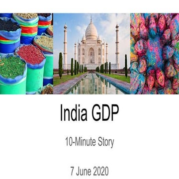 India GDP 10-Minute Story | PPTX