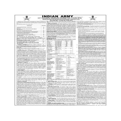 Indian army-311012 | PDF
