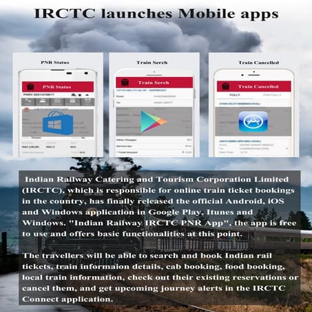 Indian Railway IRCTC Mobile App | PDF