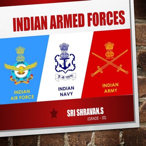 Indian_Armed_Forces_Presentation for Social knowledge | PPTX