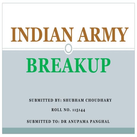 Indian army | PPT