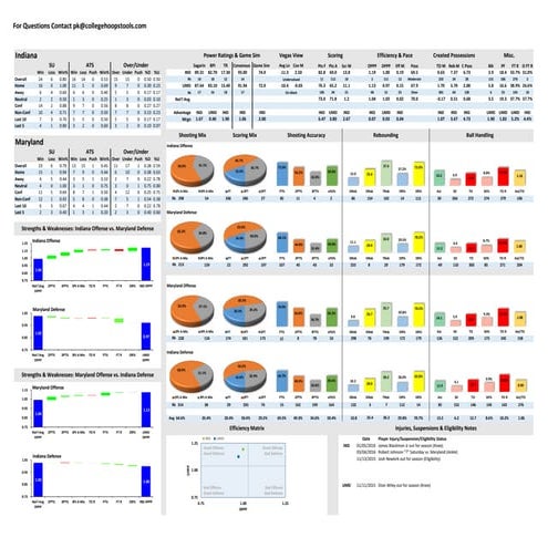 Istation monthly report for 2018 rdg dec | PDF