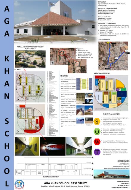 PRIMARY SCHOOL SITE ANALYSIS_Dwarka sector 9 | PDF