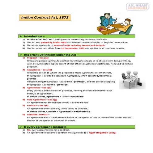 IndianContractAct1872.pdf...................................... | PDF