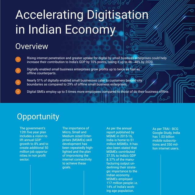 Accelerating Digitisation in the Indian Economy | PDF
