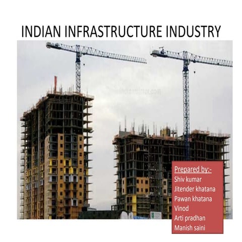 Indian infrastructure industry ppt | PPT