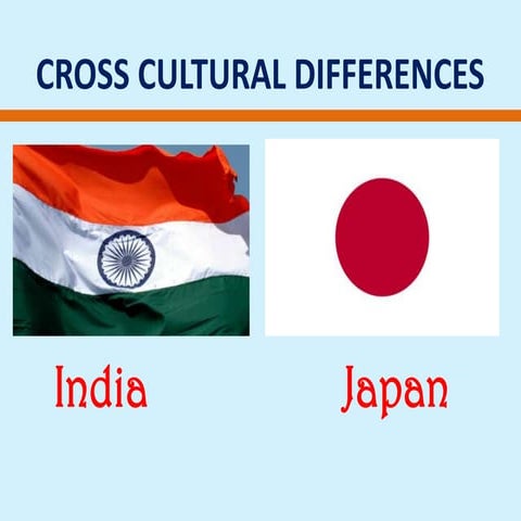 Indian japanese | PPTX