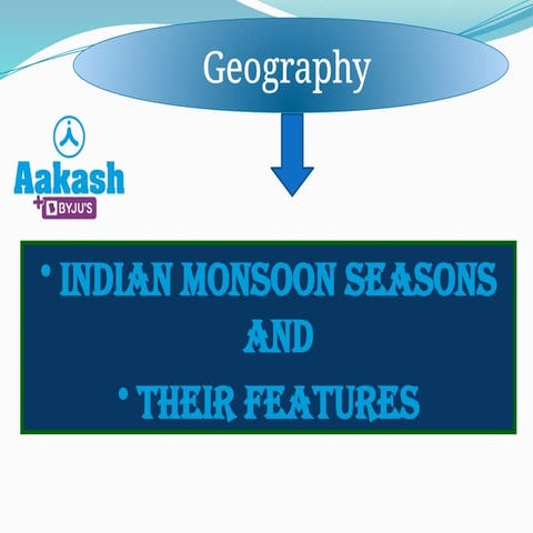 Monsoon systems in India - An Overview.pdf
