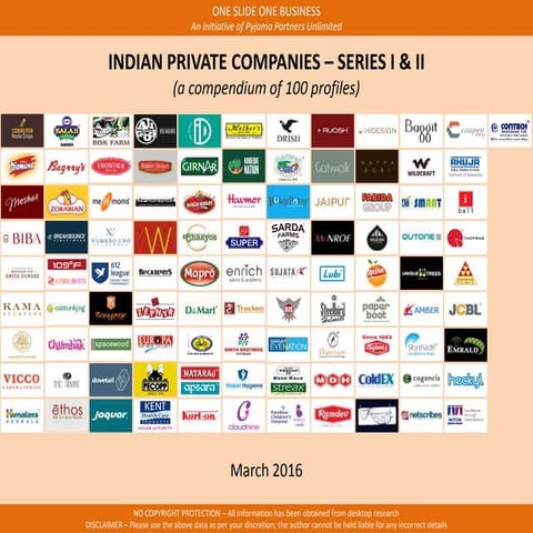 Indian Private Companies – Series I & II | PPTX