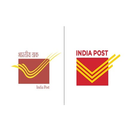 India Post, Identity Exercise by Dharam Mentor | PDF