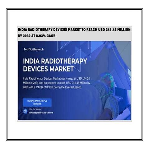 India Radiotherapy Devices Market to Reach USD 241.45 Million by 2030 at 8.93% CAGR | PDF