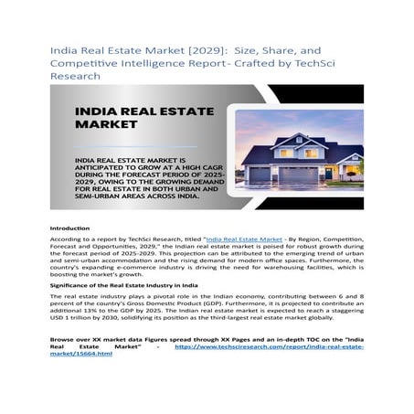 India Real Estate Market [2029]: Size, Share, and Competitive ...