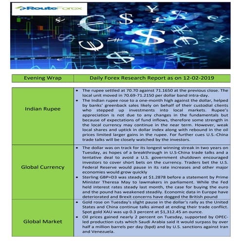 Currency, jurisdiction and technology | PPTX