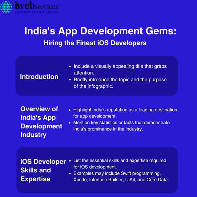 India's App Development Gems.pdf