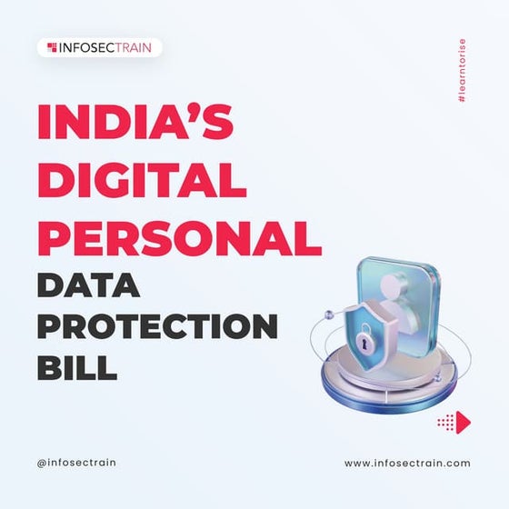 Digital personal data protection act, 2023.pptx | Internet Safety | Parenting