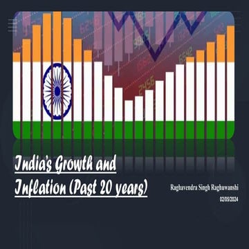 India’s Growth and Inflation (Past 20 years)-An Overview.pdf