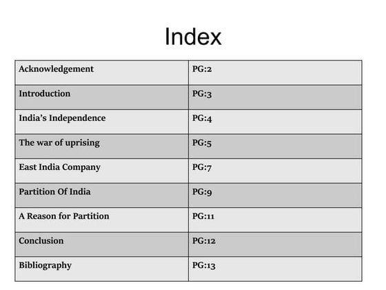 Partition Of India | PPT