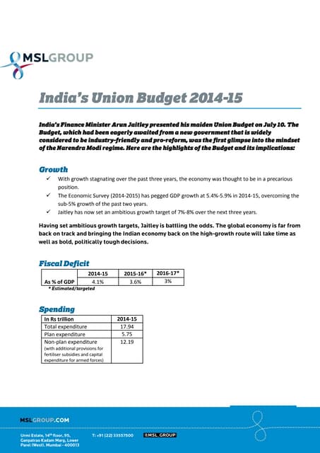 MEA Union Budget 2024-25 Final Presentation | PPT