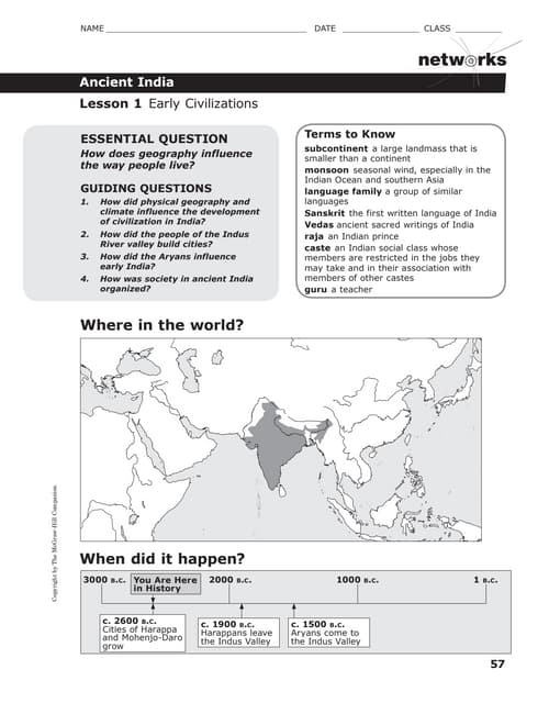 Unit v india study guide | PDF