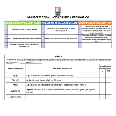 INDICADORES DE EVALUACION.docx