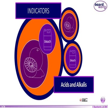 INDICATORS dalam pembelajaran IPA di smp.pptx