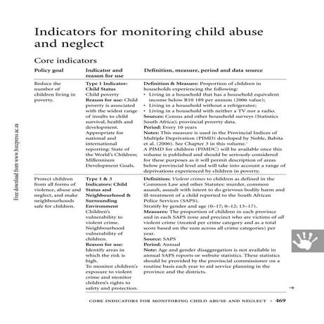 Indicators For Monitoring Child Health | PDF