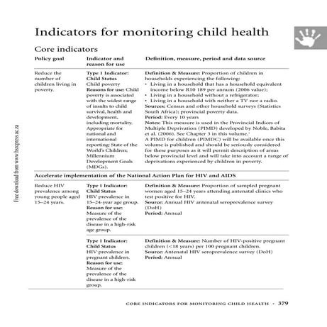 Indicators For Monitoring Child Health | PDF