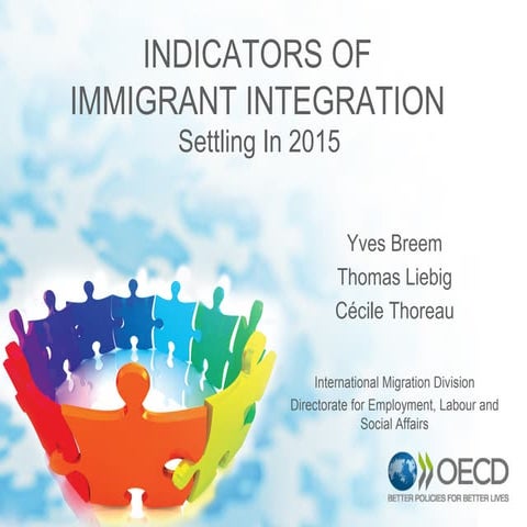 Indicators of immigrant integration settling in 2015 | PDF