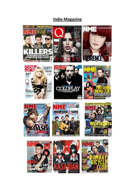 Indie magazine names | DOCX