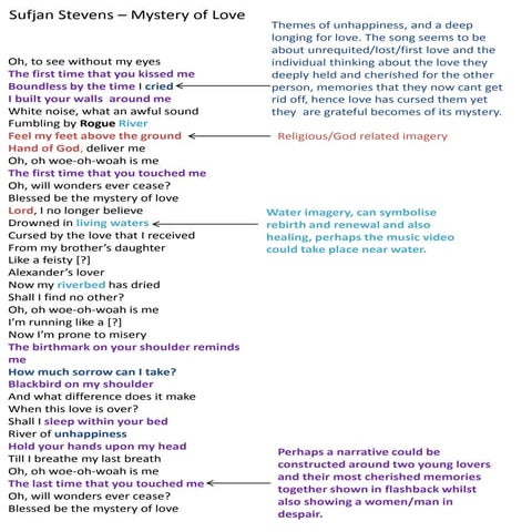 Lyric Analysis | PPTX