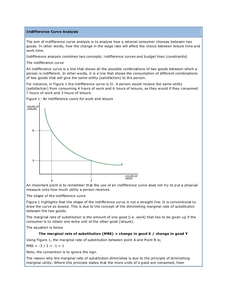 Indifference curve analysis