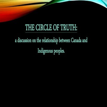 Indigenous history (1) | PPT