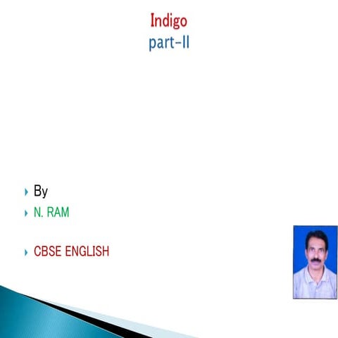 1668526681006_indigo project file eng class 12.pptx