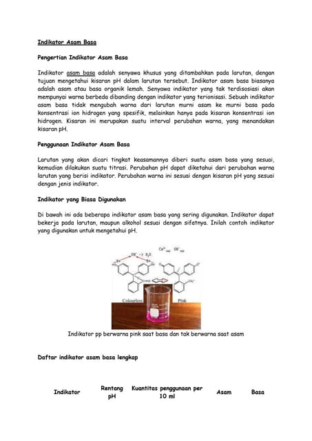 INDIKATOR ASAM BASA DENGAN MENGGUNAKAN BAHAN KIMIA.pptx