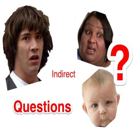 Indirect Questions | PPT